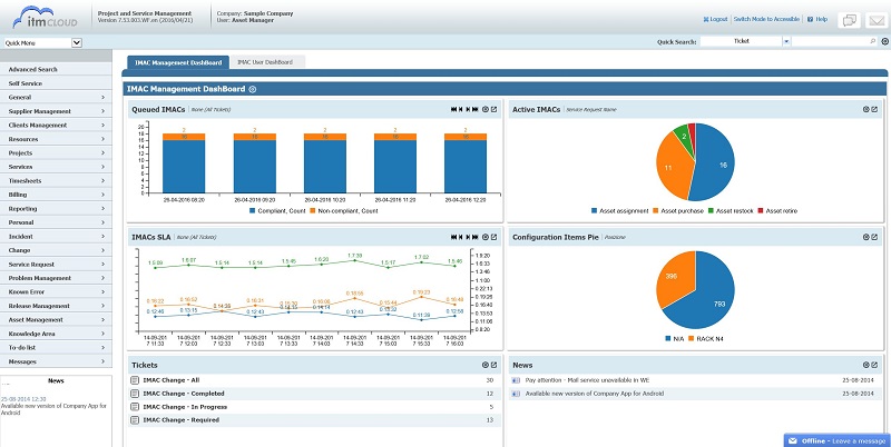 The software module and tool for DB - Dashboard - itmSUITE